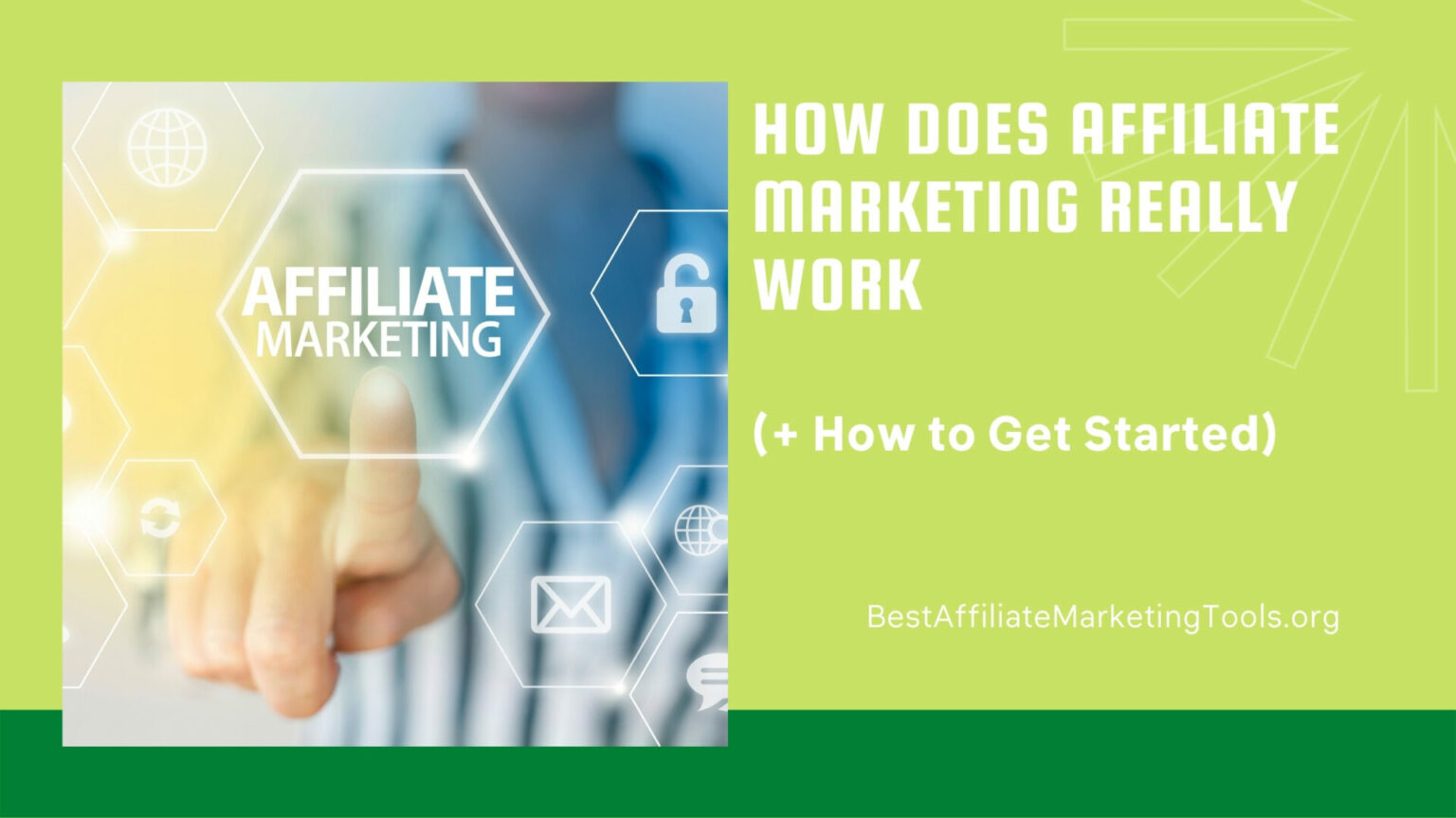 How Does Affiliate Marketing Really Work? (+ How To Get Started) | Best ...