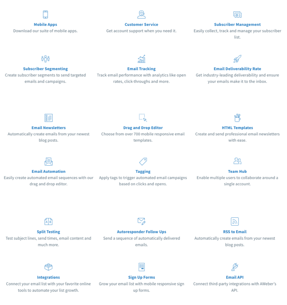 AWeber Email Marketing Review – Features, Pricing, Still Useful? | Best ...