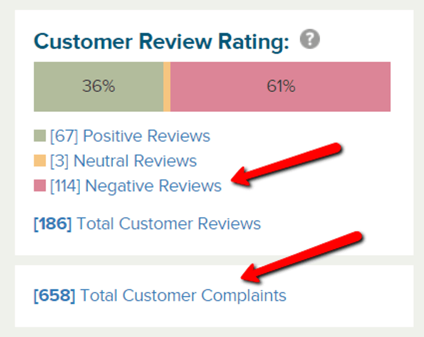 Is Plexus a Pyramid Scheme? Plexus Worldwide Review 2020 | Best ...