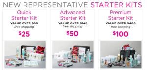 Is AVON an MLM & Can You Make Money Selling AVON? | Best Affiliate ...